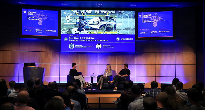 A Unified Goal – Creating a Holistic Approach to Performance ...