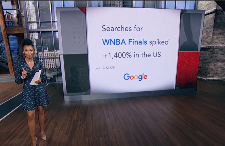 Google x WNBA x ESPN Changemaker Partnership - Sport Business